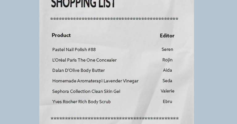 Our Editors’ Budget-Friendly Shopping List | Wonderflaw